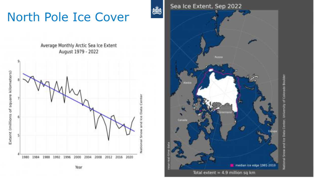 Climate Change as a Global Challenge - Geoversity™