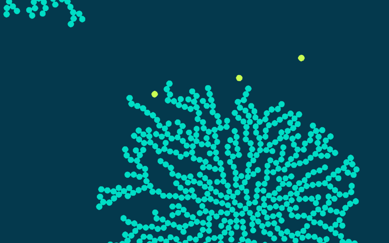 Advanced Agent Based Modeling - Geoversity™