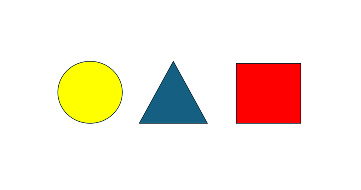 Symbols on maps and graphs and why choosing them carefully matters - Geoversity™